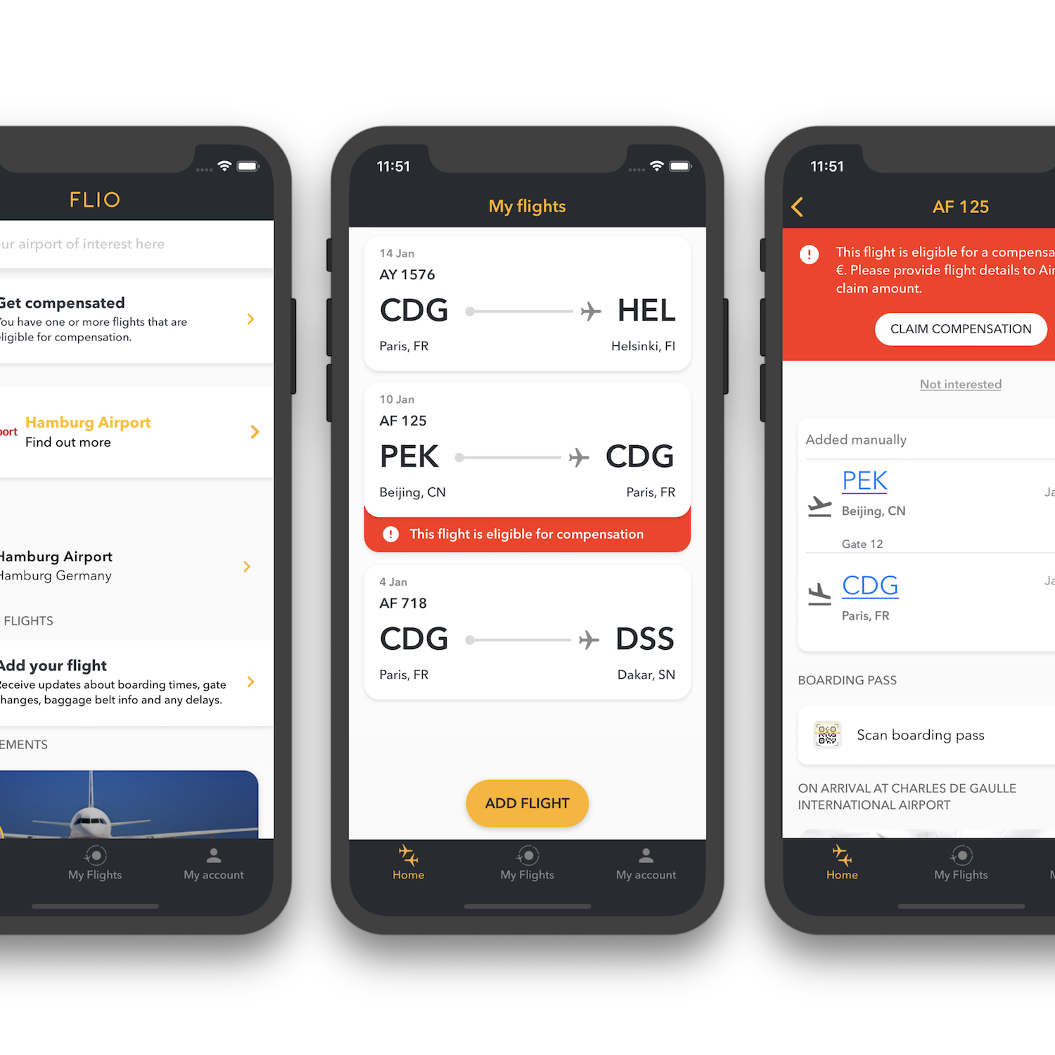FLIO introduces flight compensation | FLIO Blog